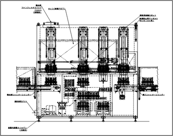 Particle removing system | Products | Shin-Ohtsuka Co., Ltd.